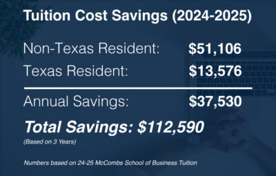 Establish Texas Residency for UT Austin In-State Tuition - Gill | Cave ...
